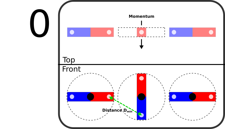 The KryonEngine - The Open-sourced Magnetic Free Energy Device - www ...
