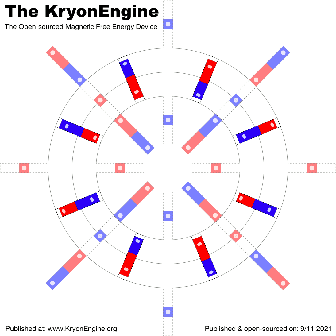 The KryonEngine - The Open-sourced Magnetic Free Energy Device - www ...