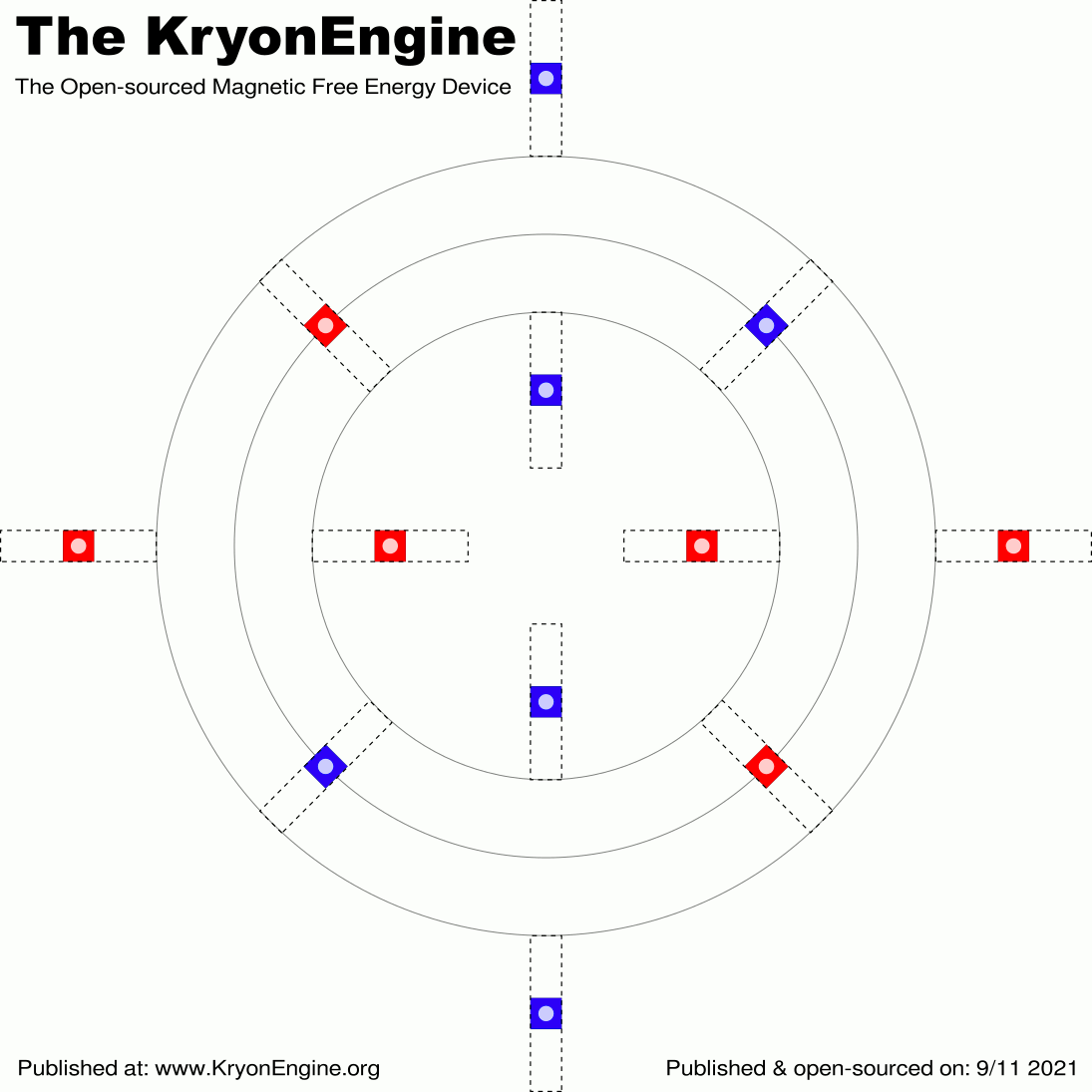 The KryonEngine - The Open-sourced Magnetic Free Energy Device - www ...
