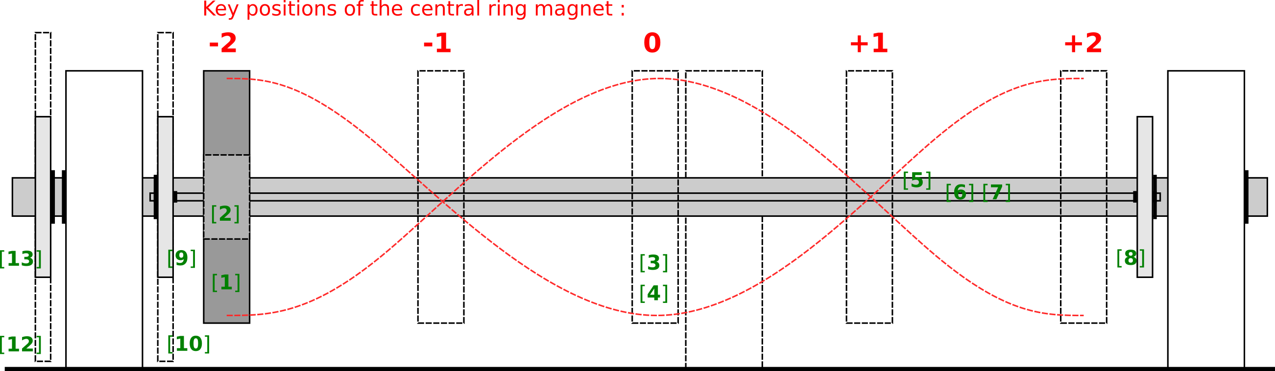 The KryonEngine - The Open-sourced Magnetic Free Energy Device for New ...